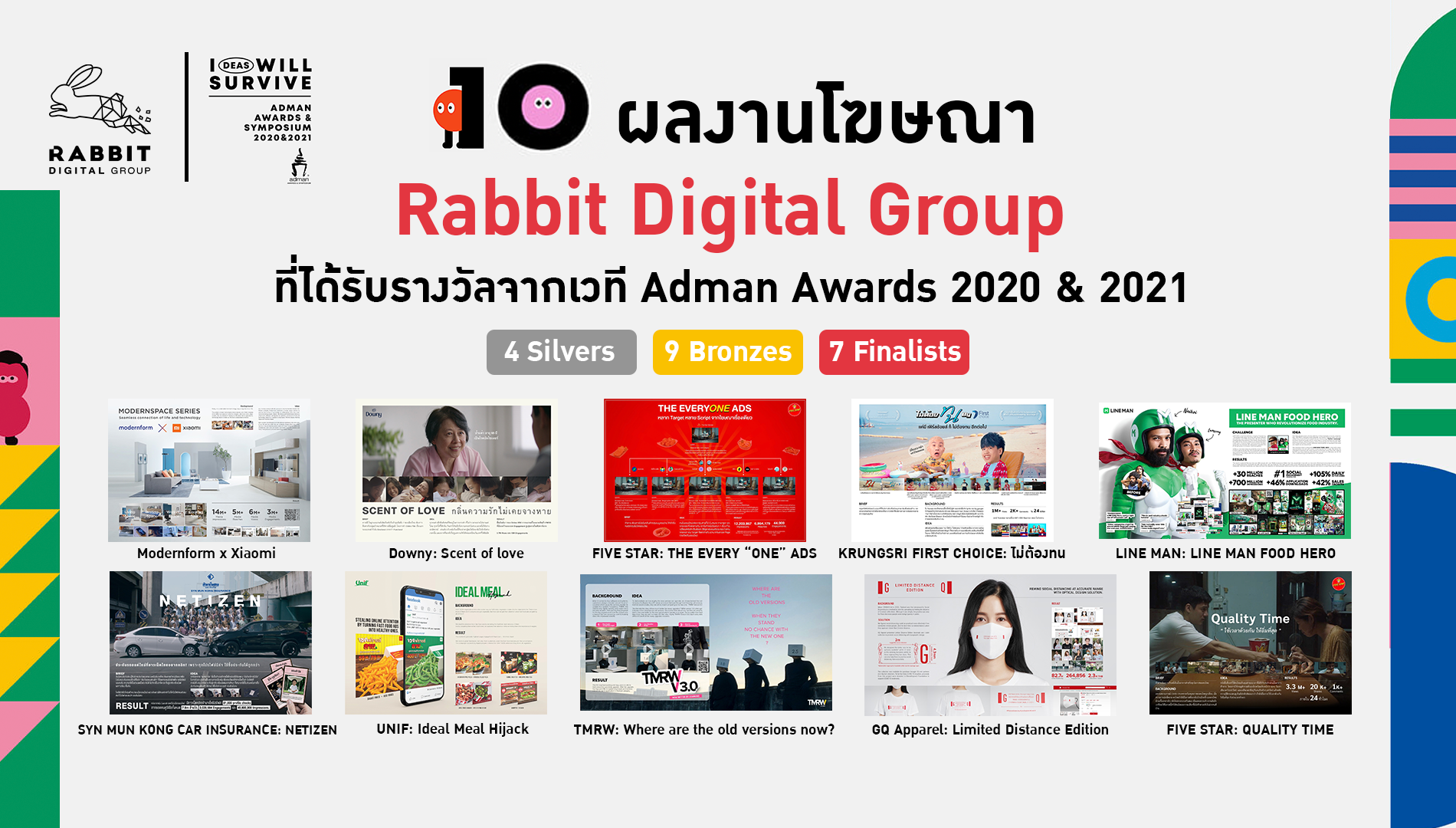 10 ผลงานโฆษณา Rabbit Digital Group ที่ได้รับรางวัลจากเวที Adman Awards ...